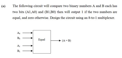 solved the following circuit will compare two binary numbers