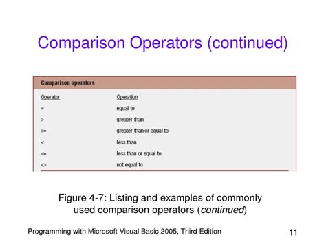 ppt chapter 4 the selection structure powerpoint presentation free download id 963706