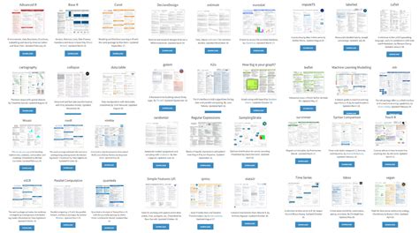 Rstudio On Twitter Did R Views Just Make A Cheat Sheet For All The