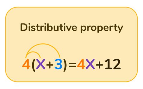 what are the properties of multiplication doodlelearning
