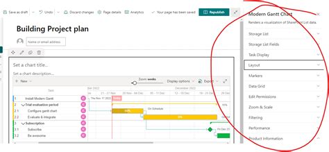 Build A Sharepoint Project Management Dashboard With A Gantt Chart