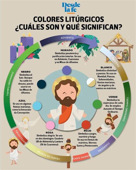 Significado De Colores Lecturas De La Biblia Biblia De Apuntes