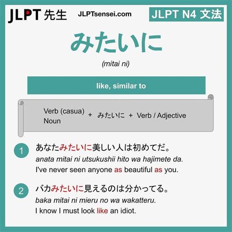 Jlpt N Grammar List Flashcards