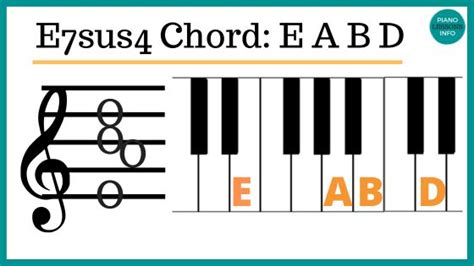 E7 Piano Cord