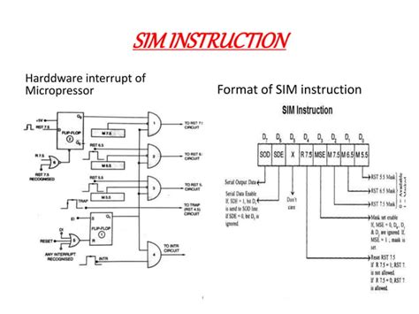 sim instruction use in 8085 microprocessor