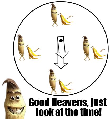 Banana Time Naked Banana Know Your Meme