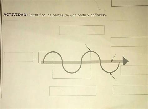 ACTIVIDAD Identifica Las Partes De Una Onda Y Definelas Brainly Lat