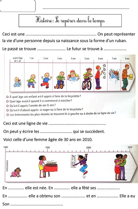 Pingl Sur Enseignement Concernant Frise Chronologique Vierge Ce