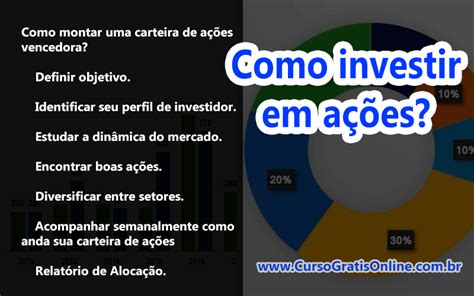 Quais Os Melhores Investimentos Para Ranking De Investimentos