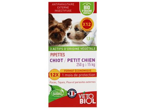 Pipeta Cachorro Perro Pequeño 250 ga 15 kg Ecológico 12 Pipetas