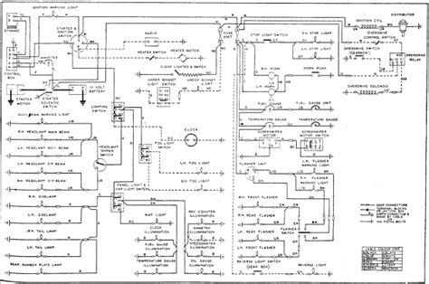 DIAGRAM 1967 Sunbeam Tiger Wiring Diagram MYDIAGRAM ONLINE