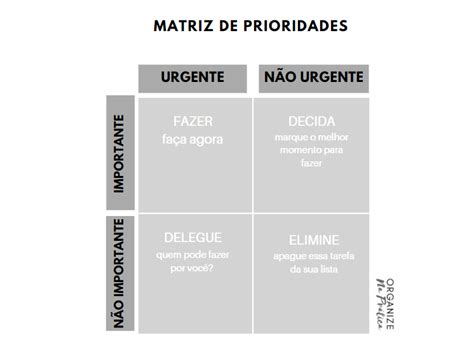 Como organizar seu tempo 6 dicas que vão melhorar a sua vida