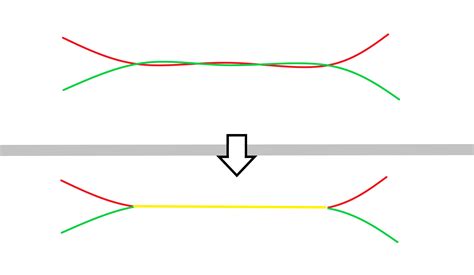 Shapefile Merging Near Lines With QGIS Geographic Information