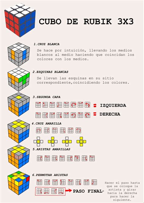 Rubik S Cube X Step By Step Guide