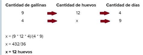Nueve gallinas ponen 12 huevos en 4 días Cuántos huevos pondrán 4