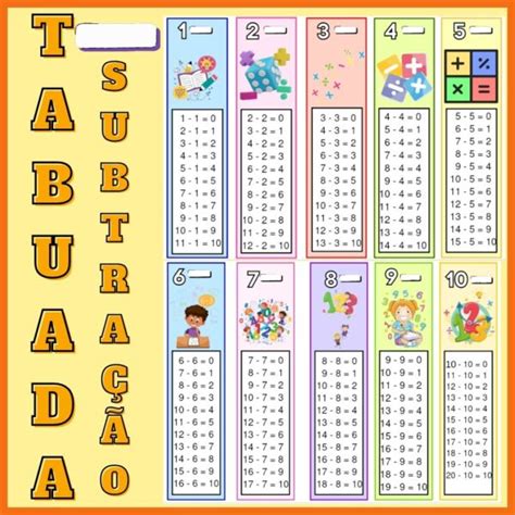 Cards Tabuada Da Subtra O Lojinha Pedagoga Dosanjoslessa