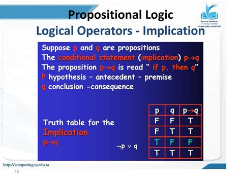 chapter 1 logic and proof ppt download