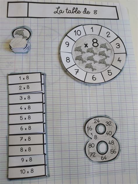 CE1 CE2 Mathématiques Leçons à manipuler