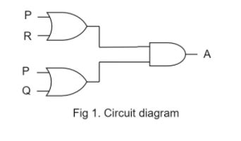 The Diagram Of A Logic Circuit Is Given Below The Output A Of The