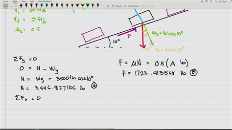 dynamics of rigid bodies principle of work and energy introduction problem how to find u