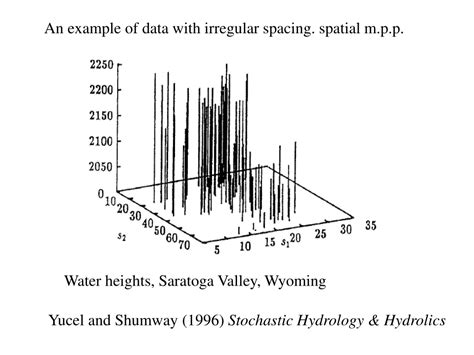 ppt irregularly spaced spatial marked point process data analysis powerpoint presentation id