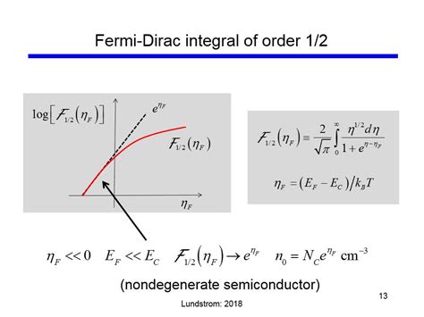 courses nanohub u primer on semiconductor fundamentals fall 2018 self paced