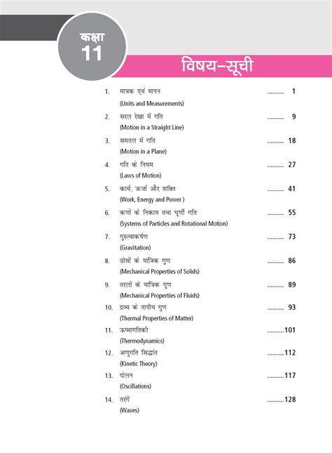 Mtg Years Neet Previous Year Solved Question Papers And Chapterwise