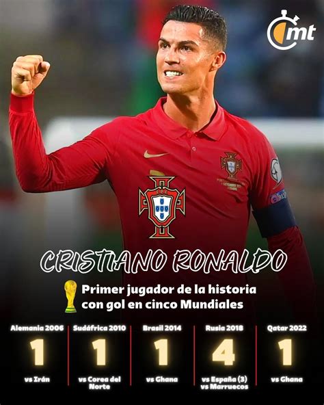 Cuantos Goles Lleva Ronaldo En Fleur Leland