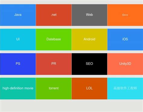 jquery css3 animate属性网格布局div鼠标悬停摇摆动画效果