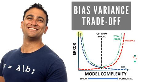 Bias Variance Trade Off Easily Explained Machine Learning Basics