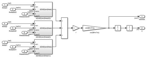 modeling objects with identical dynamics using for each subsystem matlab and simulink