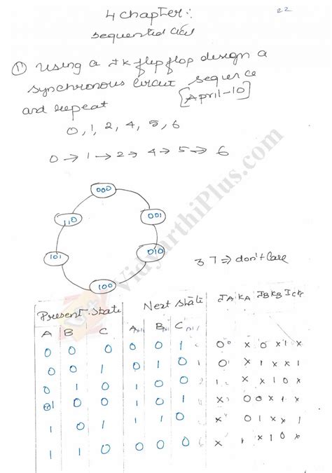 digital principles and system design premium lecture notes venkat raman notes
