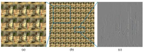 sensors free full text computational integral imaging reconstruction via elemental image