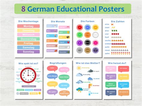 German Language Learning Poster Set German Classroom Posters