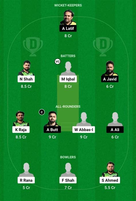 PKB Vs SOH Dream11 Prediction Today ECS Spain Match 49 50