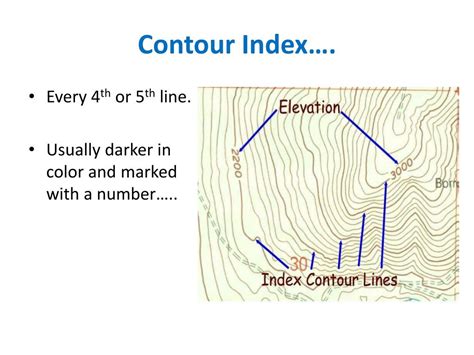 Index Contour Line Definition DEFINITION HJO