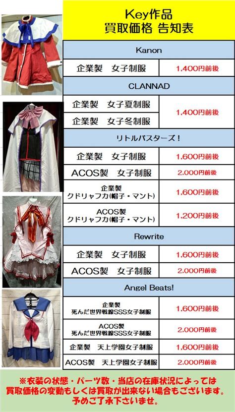 K Books On Twitter Project Key