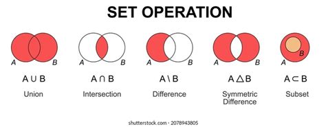 Images Stock Photos D Objects Vectors Shutterstock