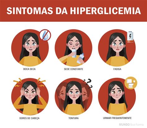 Hiperglicemia O que é sintomas e o que fazer MundoBoaForma