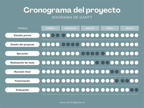 Plantillas De Ejemplo De Cronograma De Actividades Online Gratis Canva