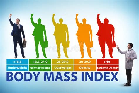 Concept Of BMI Body Mass Index Stock Image Image Of Doctor