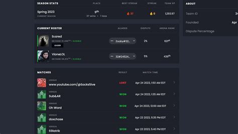 Socks5 S5 ³ ³ ³ on Twitter 37 0 hacker PC Duo loses to irl
