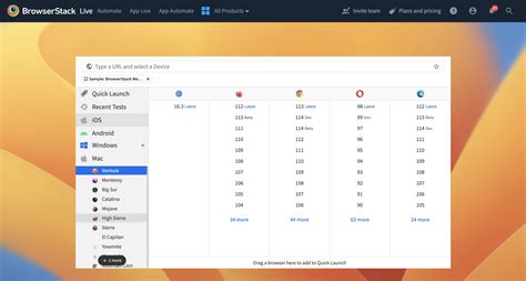 What Is System Testing Examples Use Cases Types BrowserStack