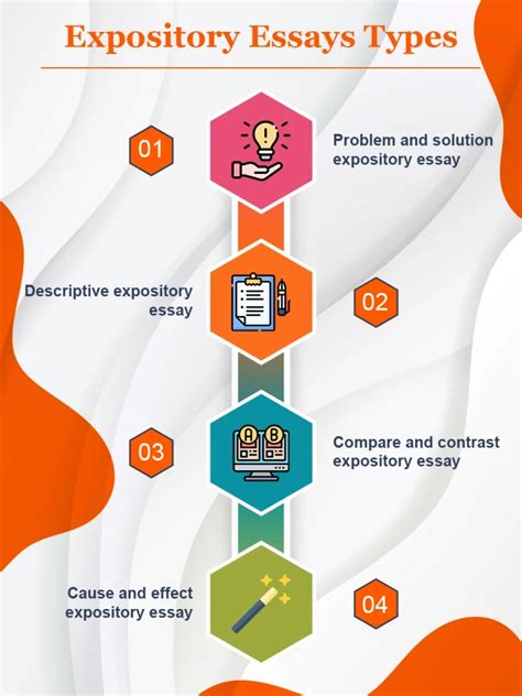 Expert Tips To Write A Compelling Expository Essay