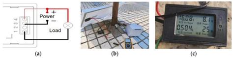 Photovoltaic Based Residential Direct Current Microgrid And Its