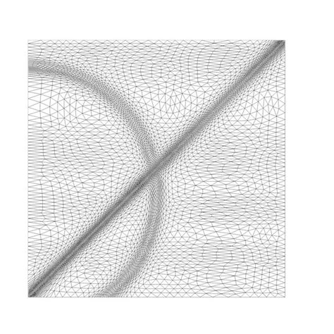 multiscale mesh adaptation to analytic solution download scientific diagram