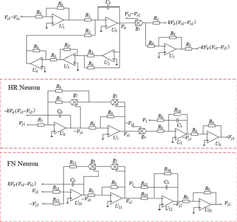 main circuit of the memristor synapse coupled neural network download scientific diagram
