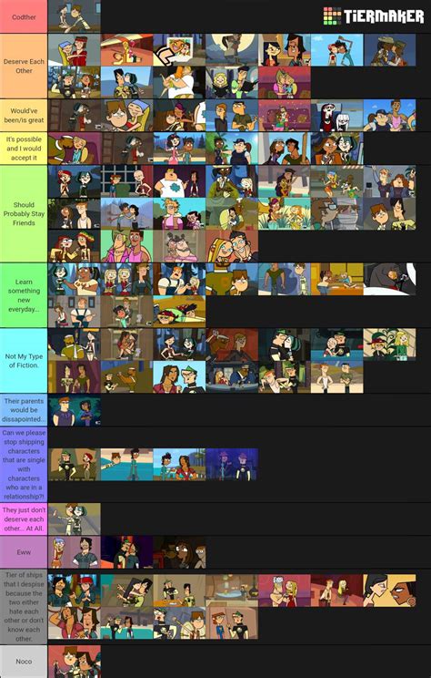 Total Drama World Tour Tier List Infoupdate Org