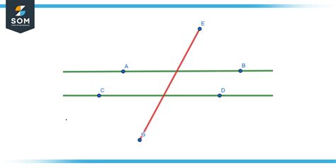 Parallel Lines Cut By A Transversal Definition And Examples