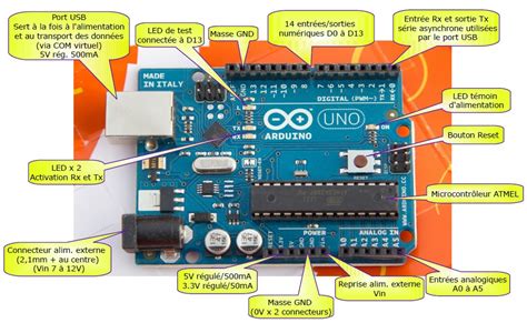 l univers arduino 1 2
